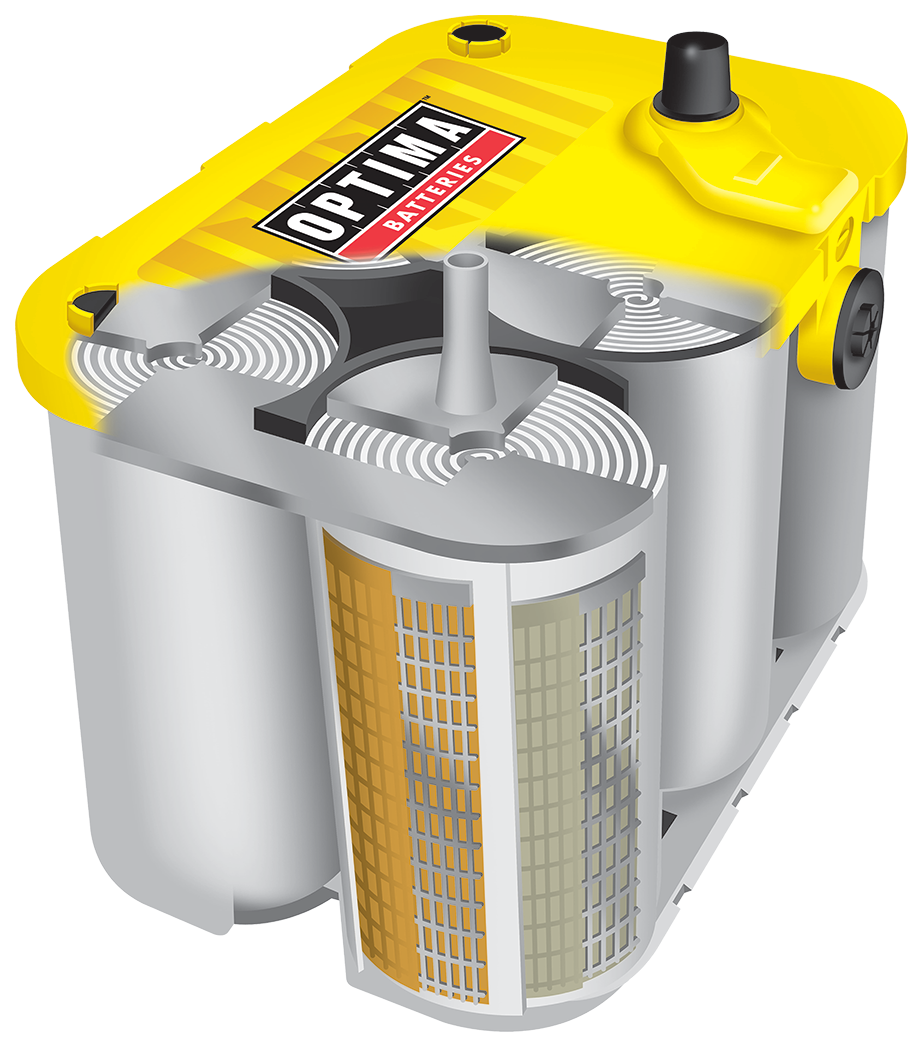 OPTIMA Batteries Perth - Powerhouse Batteries